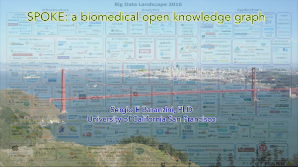 (PDF) SPOKE: a biomedical open knowledge graph