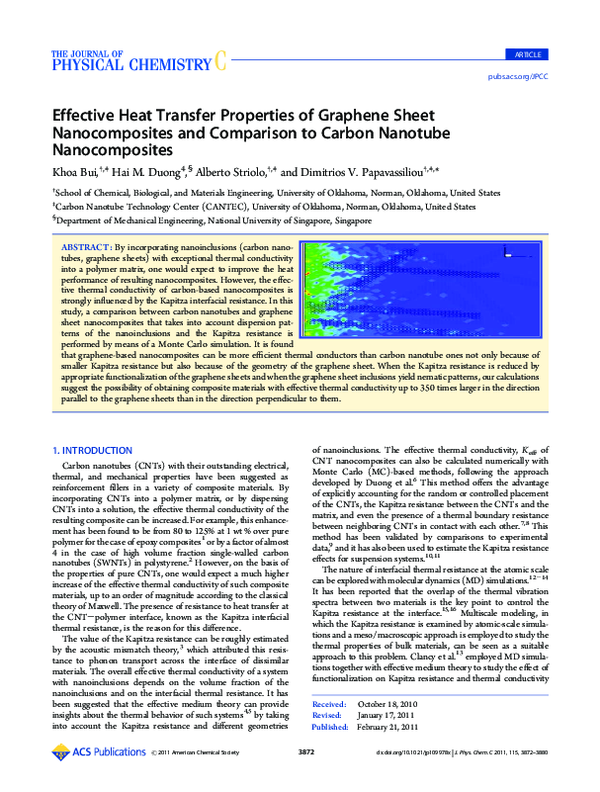 (PDF) Effective Heat Transfer Properties of Graphene Sheet ...