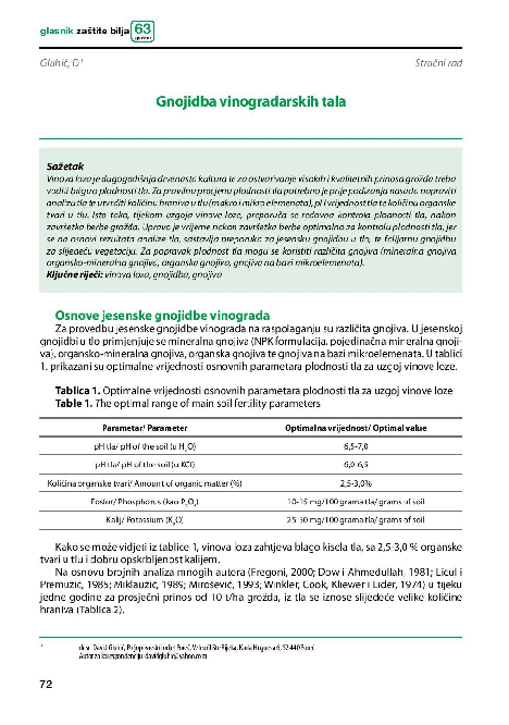 (PDF) Gnojidba vinogradarskih tala