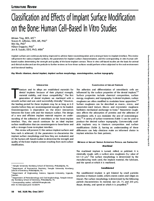 (PDF) Classification and Effects of Implant Surface Modification on the ...