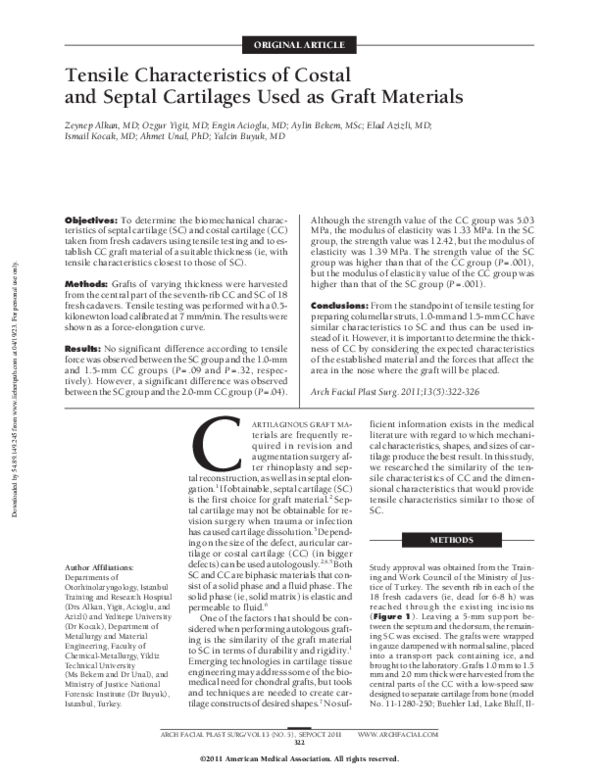 (PDF) Tensile Characteristics of Costal and Septal Cartilages Used as ... (PDF) Tensile Characteristics of Costal and Septal Cartilages Used as ...