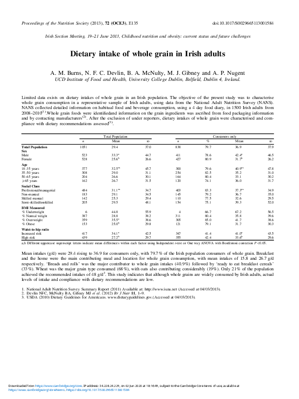 (PDF) Dietary intake of whole grain in Irish adults
