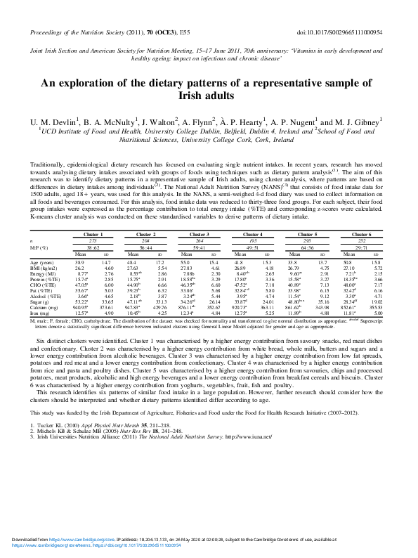 (PDF) An exploration of the dietary patterns of a representative sample ...