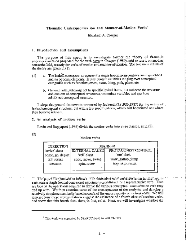 (PDF) Thematic underspecification and manner-of-motion verbs | Elizabeth Cowper - Academia.edu