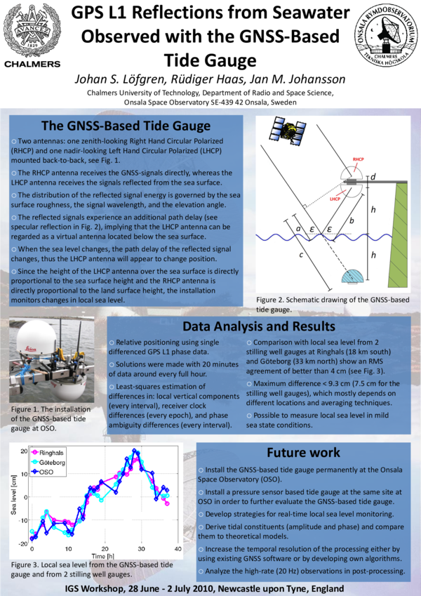 (PDF) GPS L1 Reflections from Seawater Observed with the GNSS-Based ...