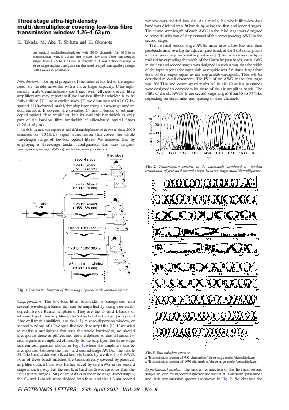 (PDF) 5 GHz-spaced 4200-channel two-stage tandem demultiplexer for ultra-multi-wavelength light ...