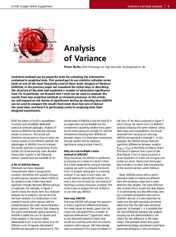 (PDF) Analysis of Variance