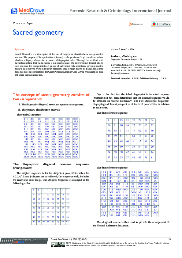 (PDF) Sacred Geometry