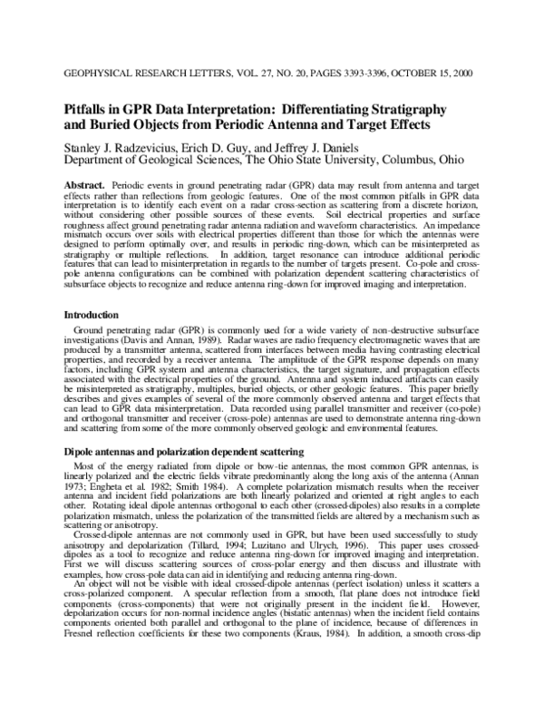 (PDF) Pitfalls in GPR data interpretation: Differentiating stratigraphy ...