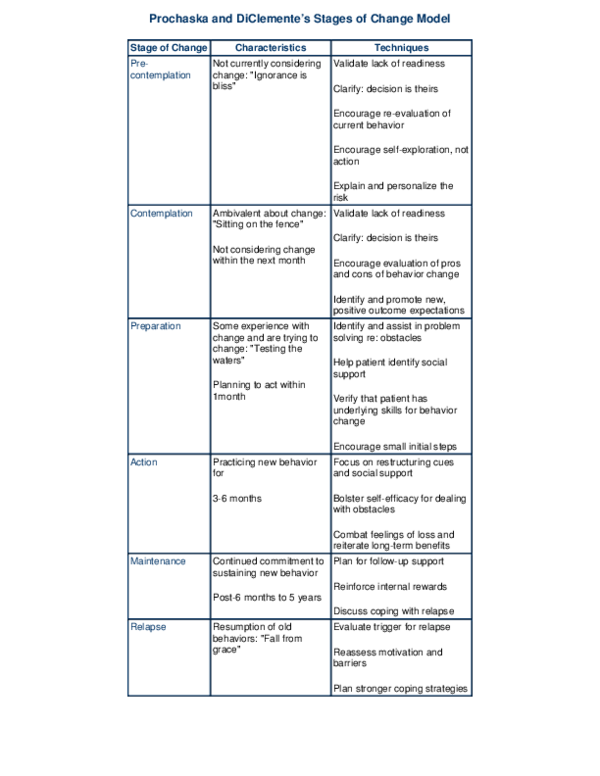 (PDF) Autobiography and Anorexia: A Qualitative Alternative to ...