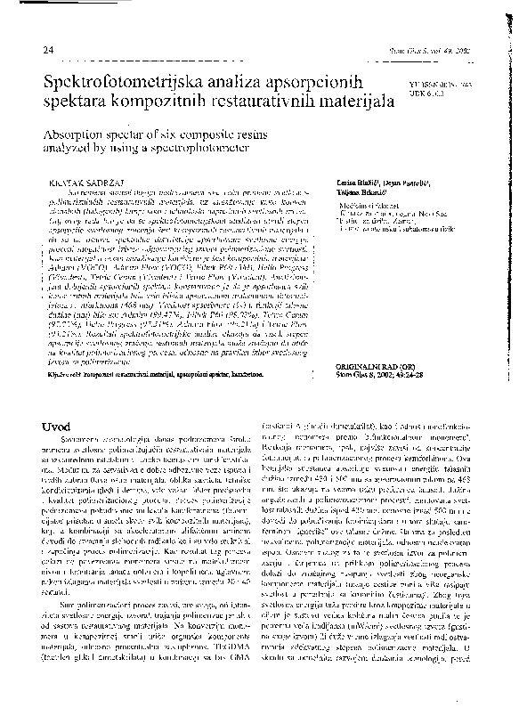 (PDF) Absorption spectar of six composite resins analyzed by using a ...