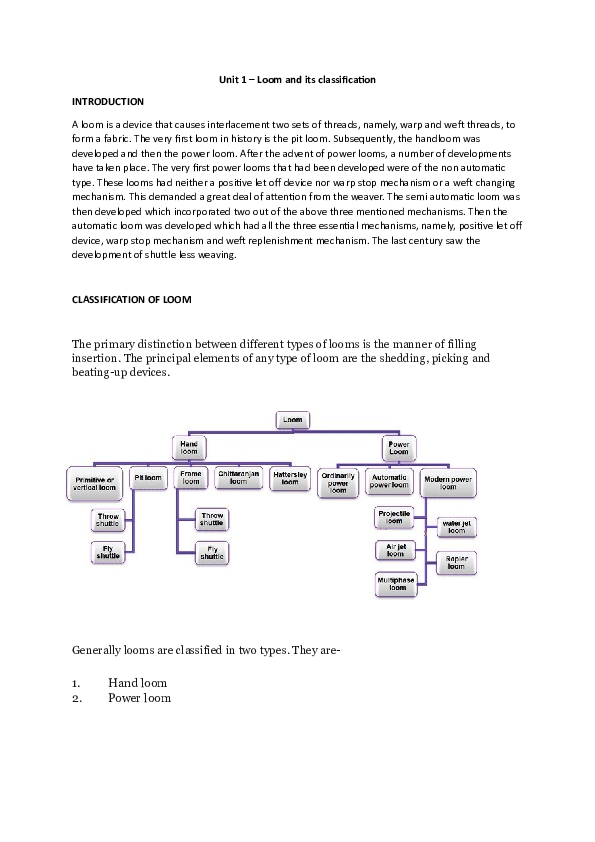 (DOC) Unit 1 -Loom and its classification