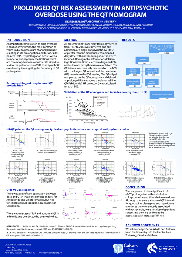 (PDF) Prolonged QT Risk Assessment in Antipsychotic Overdose Using the ...