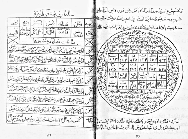 (PDF) ARABIC RITUALS