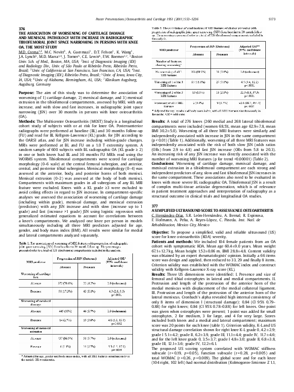 (PDF) 377 a Simplified Ultrasound Score to Assess Knee Osteoarthritis
