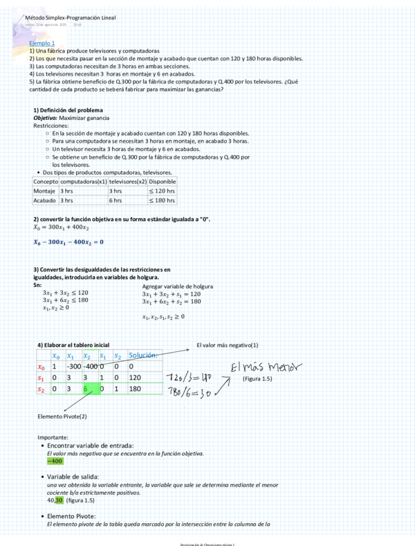 (PDF) Método Simplex-Programación Lineal