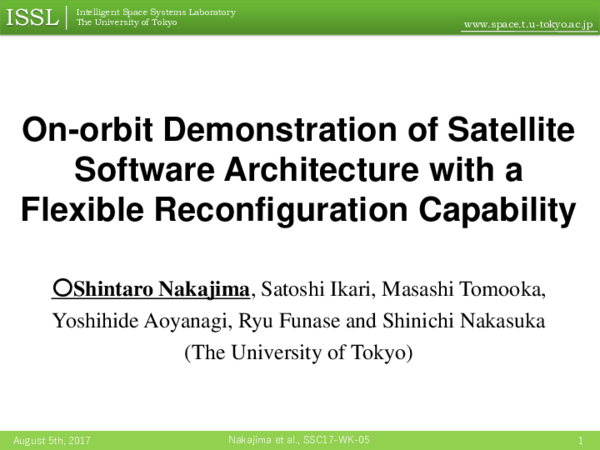 Pdf On Orbit Demonstration Of Satellite Software Architecture With A Flexible Reconfiguration
