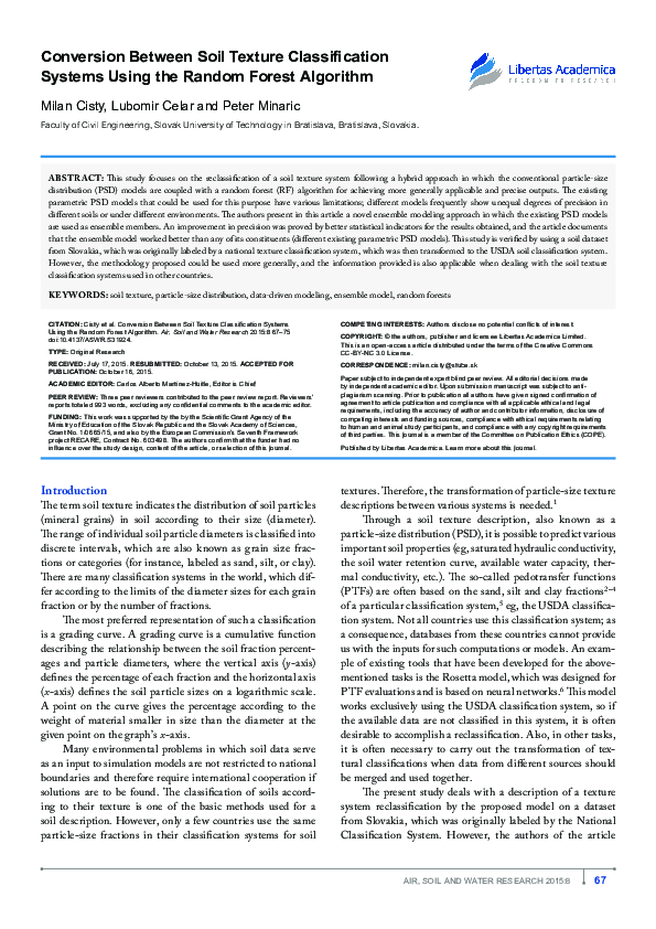 (PDF) Conversion between Soil Texture Classification Systems using the Random Forest Algorithm