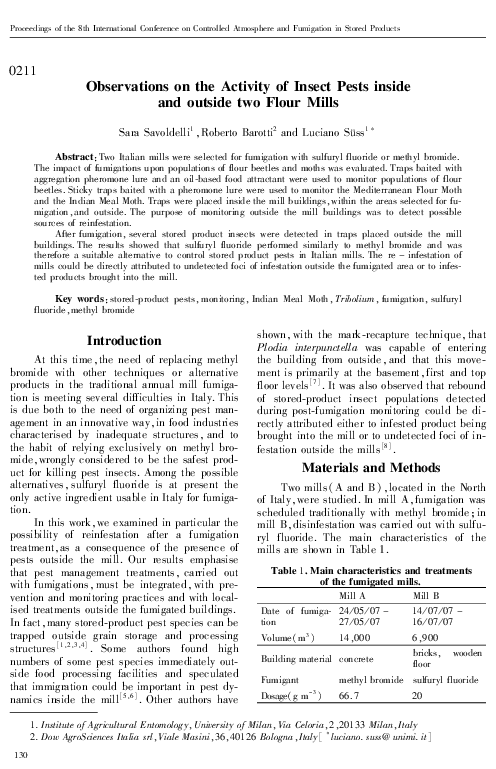 (PDF) Observation on the activity of insects pests inside and outside ...