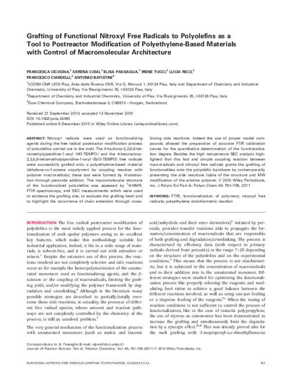 (PDF) Grafting of functional nitroxyl free radicals to polyolefins as a ...