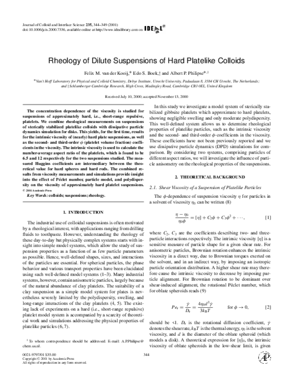 (PDF) Rheology of Dilute Suspensions of Hard Platelike Colloids