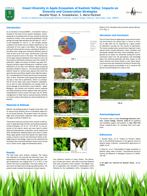 (PDF) Insect Diversity in Apple Ecosystem of Kashmir Valley: Impacts on ...