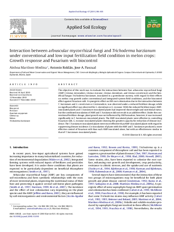 (PDF) Interaction between arbuscular mycorrhizal fungi and Trichoderma harzianum under ...