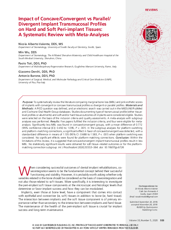 (PDF) Impact of Concave/Convergent vs Parallel/ Divergent Implant ...