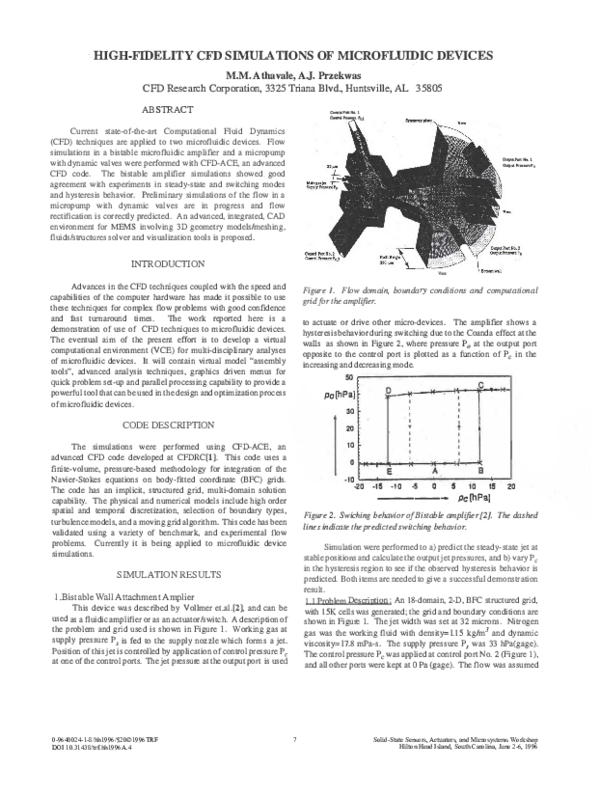 (PDF) High-Fidelity CFD Simulations of Microfluidic Devices