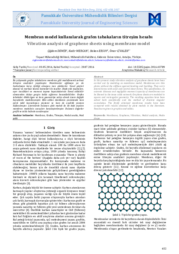 (PDF) Vibration analysis of graphene sheets using membrane model