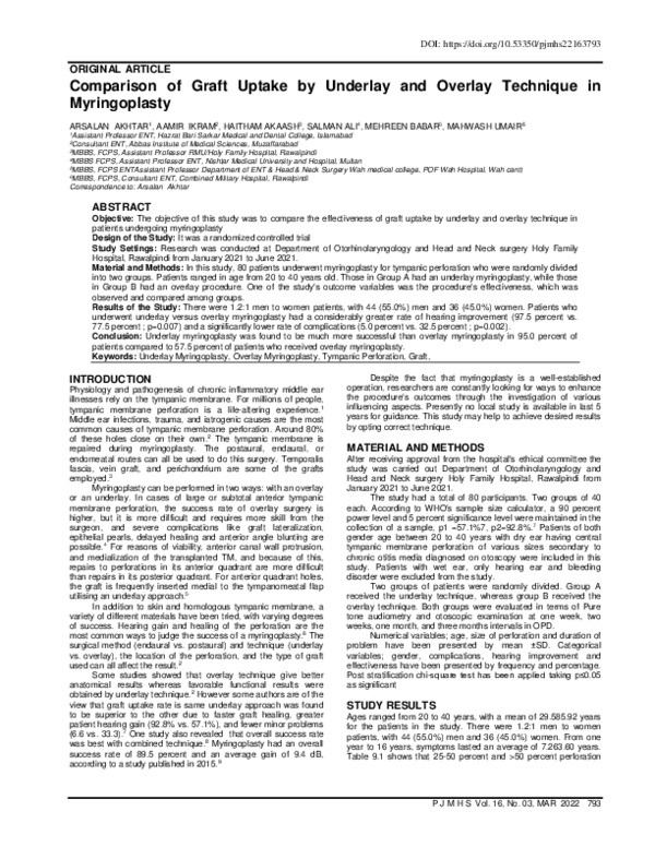 (PDF) Comparison of Graft Uptake by Underlay and Overlay Technique in ...