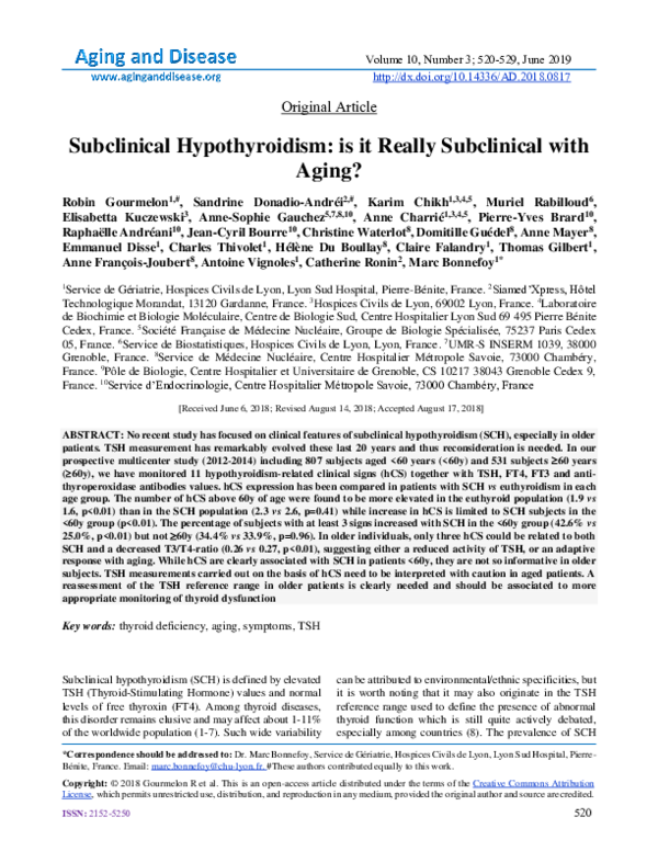 (PDF) Subclinical Hypothyroidism and Aging Effects