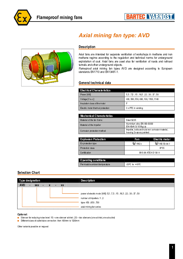 (PDF) Flameproof mining fans Selection Chart Type designation AVD -xxx ...