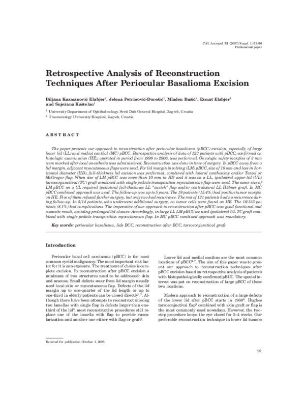 (PDF) Retrospective analysis of reconstruction techniques after ...