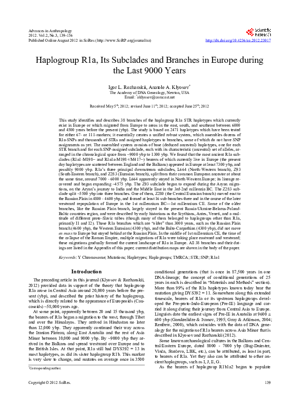 (PDF) Haplogroup R1a, Its Subclades and Branches in Europe During the ...