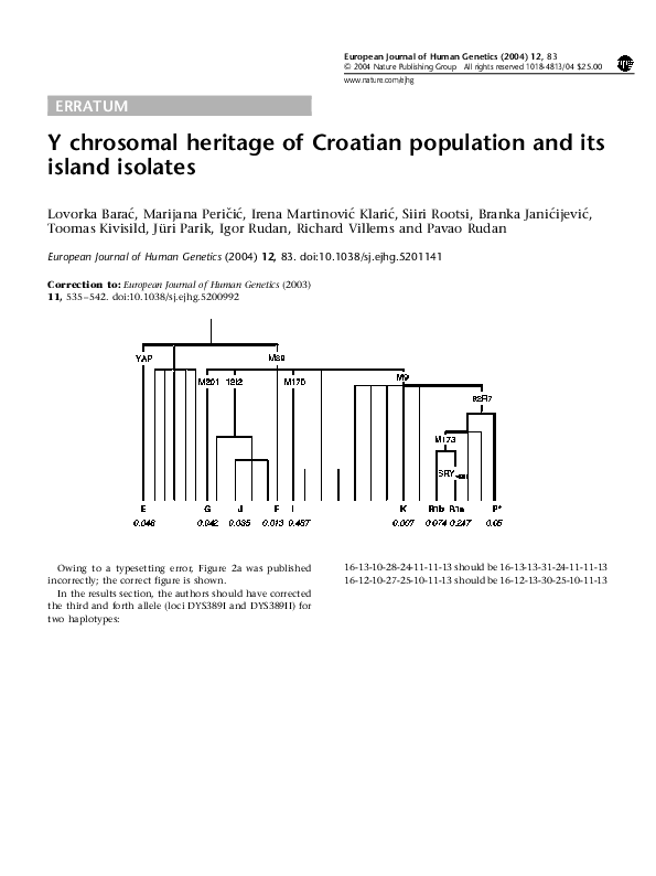 (PDF) Erratum: Y chrosomal heritage of Croatian population and its ...