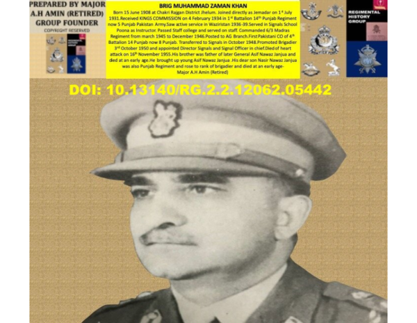 (PDF) Brigadier Muhammad Zaman Khan | Agha H Amin - Academia.edu