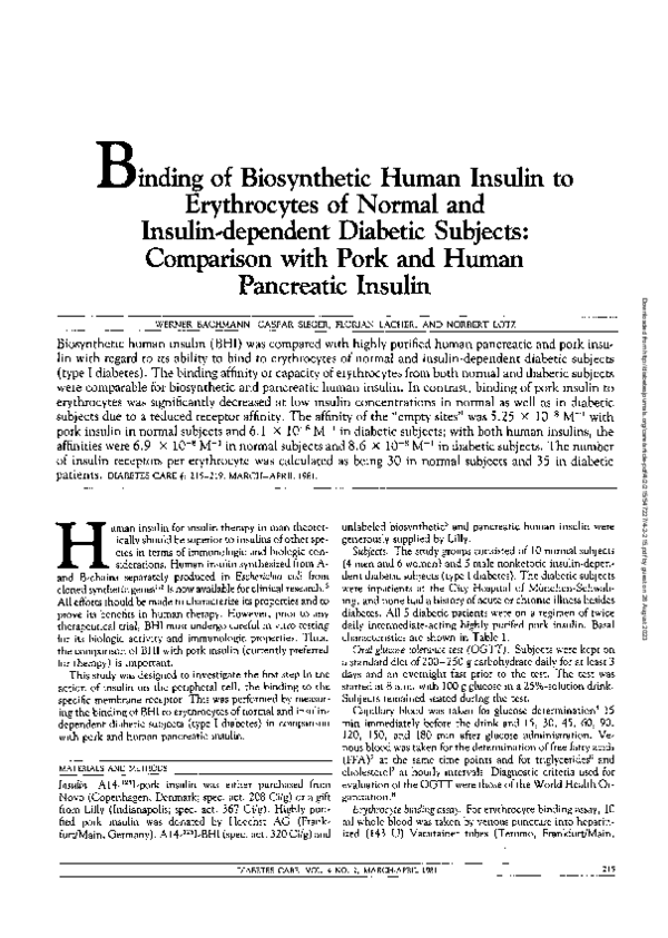 (PDF) Binding of Biosynthetic Human Insulin to Erythrocytes of Normal ...