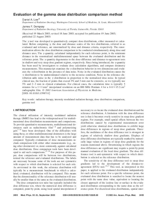 (PDF) Evaluation of the gamma dose distribution comparison method