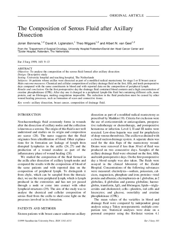 (PDF) The composition of serous fluid after axillary dissection | Theo ...
