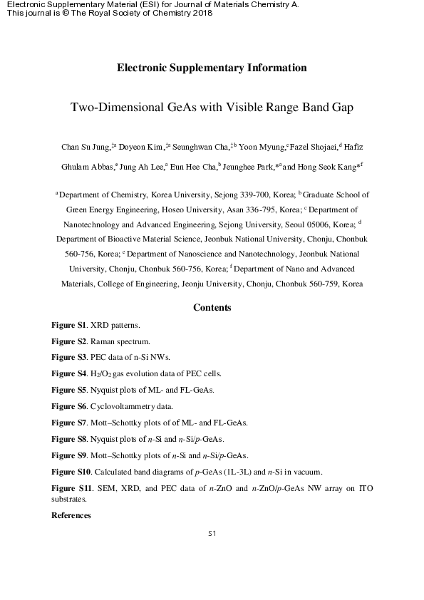 (PDF) Two-dimensional GeAs with a visible range band gap