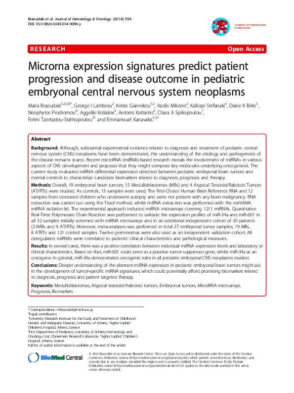 Pdf Microrna Expression Signatures Predict Patient Progression And
