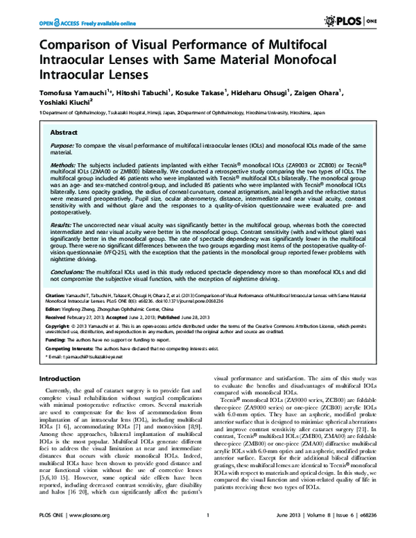 (PDF) Comparison of visual performance of multifocal intraocular lenses ...