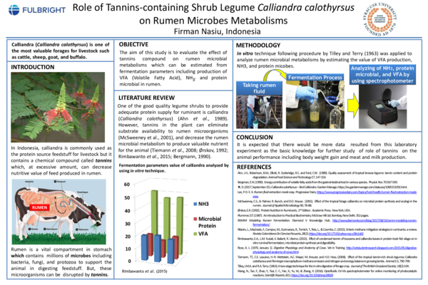 (PDF) Role of Tannins-Containing Shrub Legume \u3cem\u3eCalliandra ...