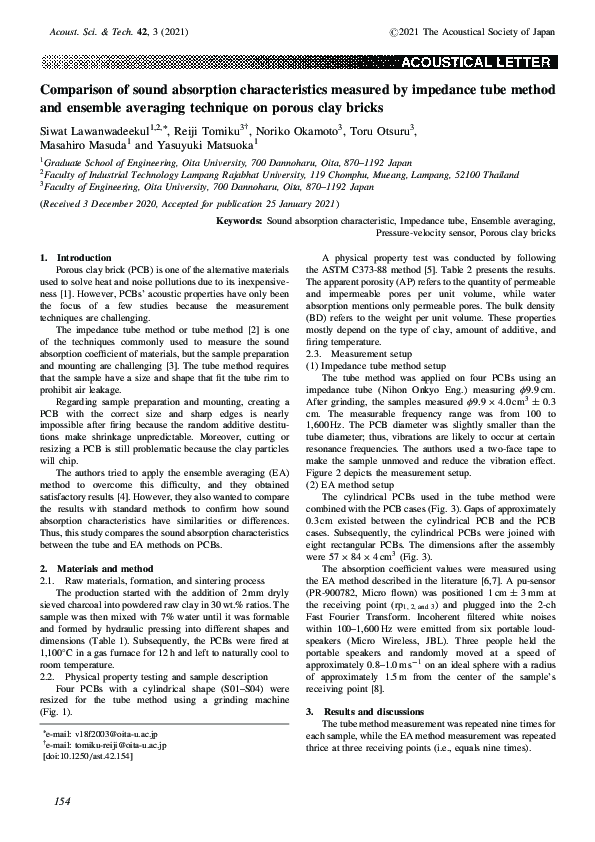 (PDF) Comparison of sound absorption characteristics measured by ...