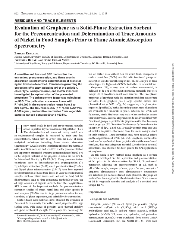 Pdf Evaluation Of Graphene As A Solid Phase Extraction Sorbent For The Preconcentration And