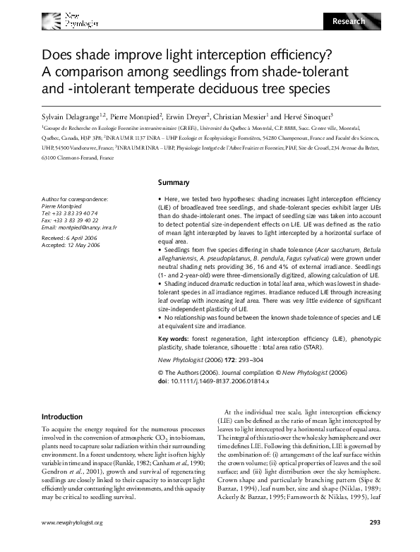 (PDF) Does shade improve light interception efficiency? A comparison ...
