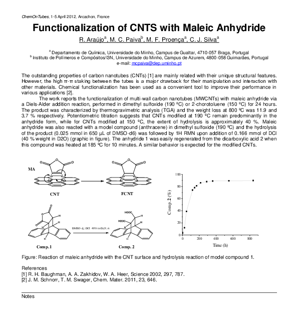 (PDF) Notes Functionalization of CNTS with Maleic Anhydride
