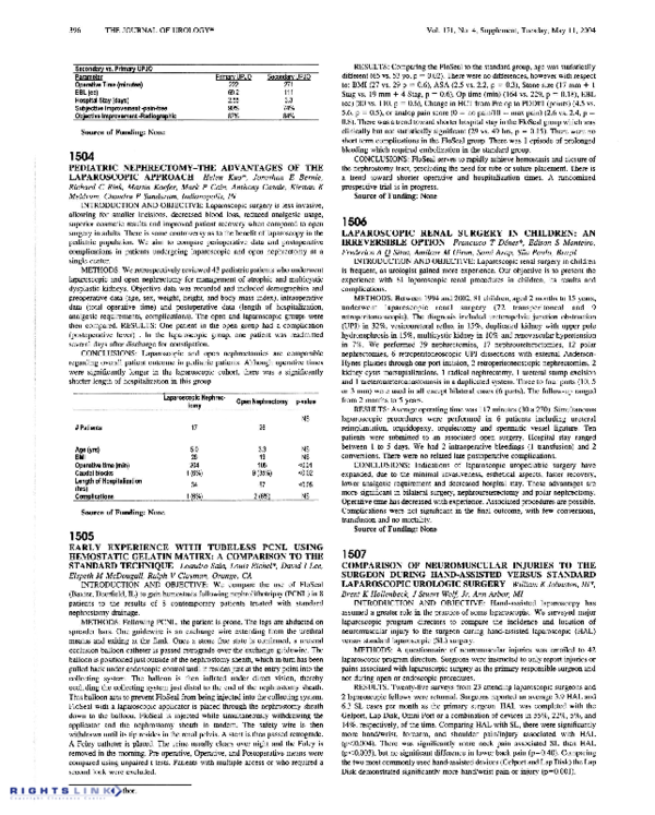 (PDF) 1505: Early Experience with Tubeless Pcnl using Hemostatic ...