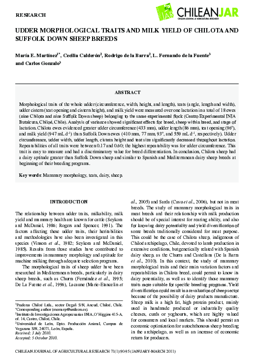 (PDF) Udder Morphological Traits and Milk Yield of Chilota and Suffolk Down Sheep Breeds